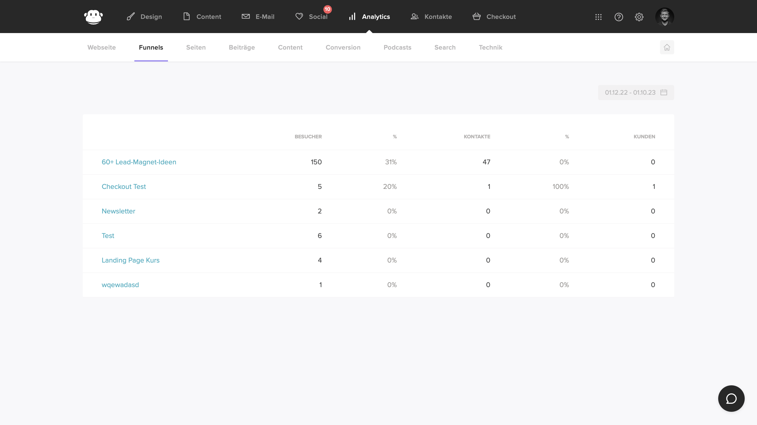 Chimpify – Die einfache All-in-One Creator-Marketing-Plattform.