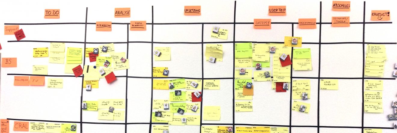 Lean, Agile, Innovative. Development at SWMS