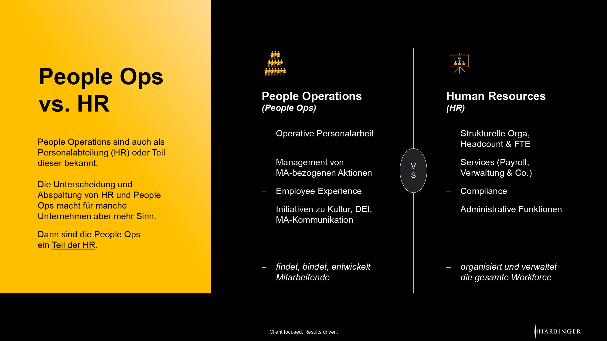 People Ops: Definition, Vergleich zu HR, Einführung