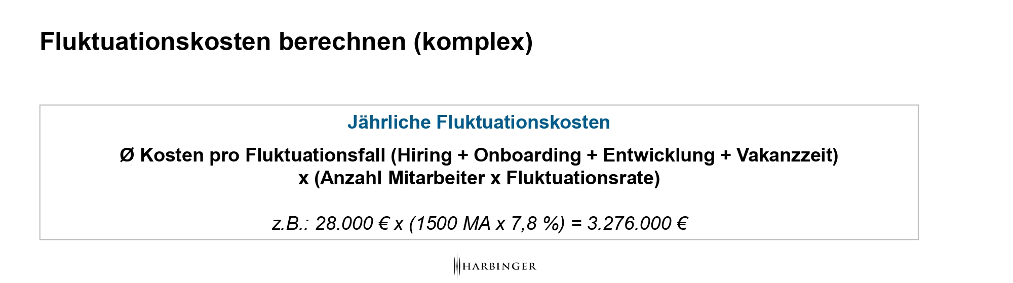 Mitarbeiterbindung messen: Top KPIs, Benchmarks, Trends
