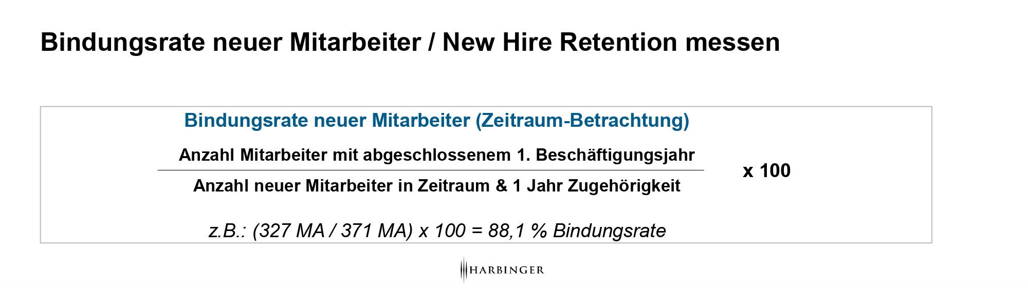 Mitarbeiterbindung messen: Top KPIs, Benchmarks, Trends