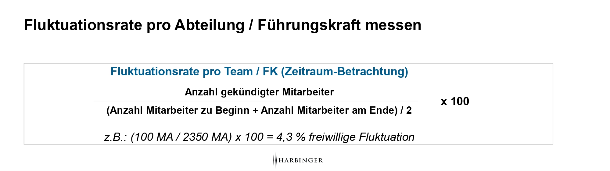 Mitarbeiterbindung messen: Top KPIs, Benchmarks, Trends