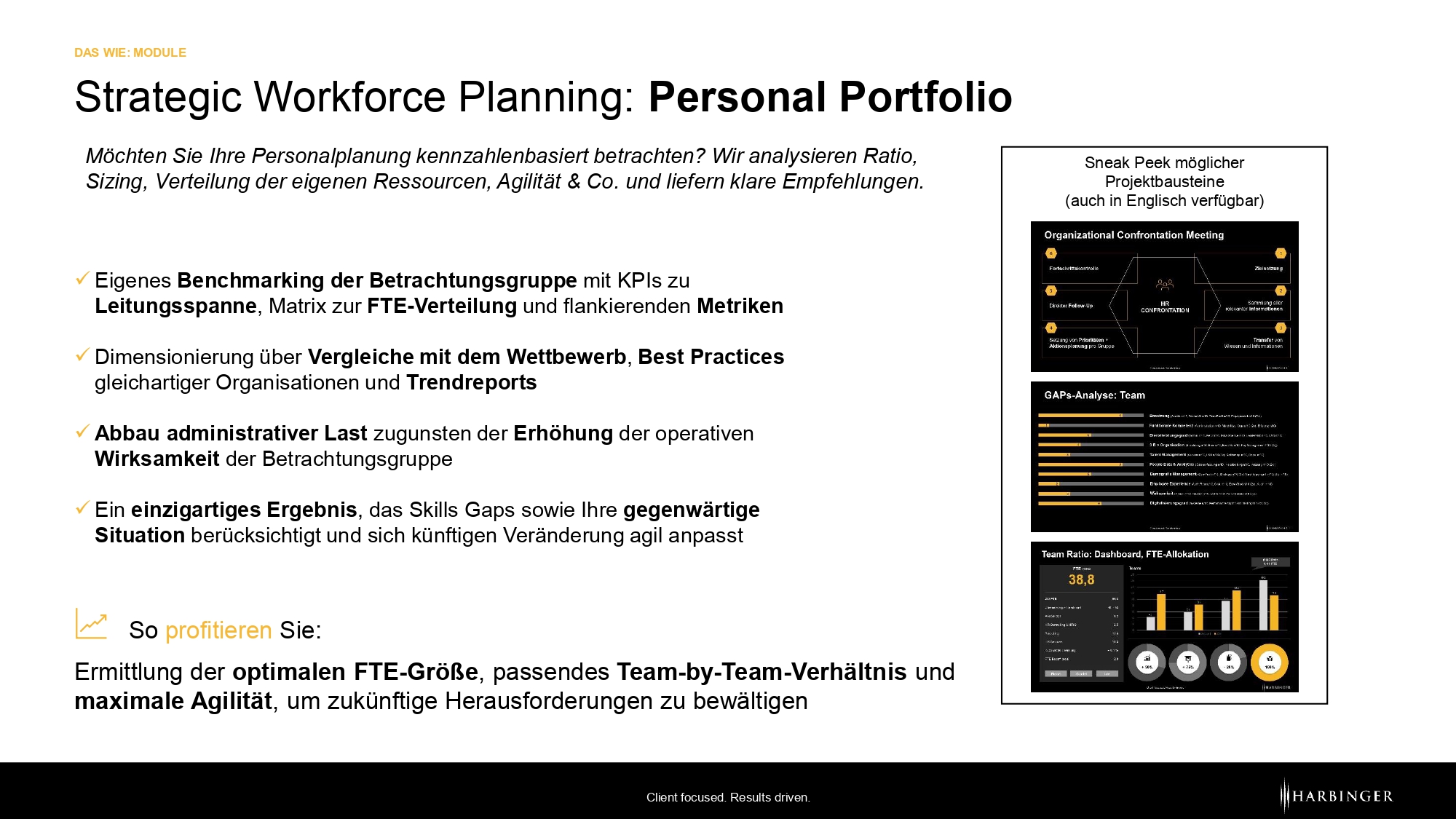Personal Portfolio: Modernes Workforce Management in 2025