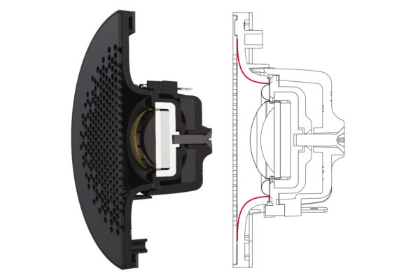Uniform Dispersion Waveguide erklärt